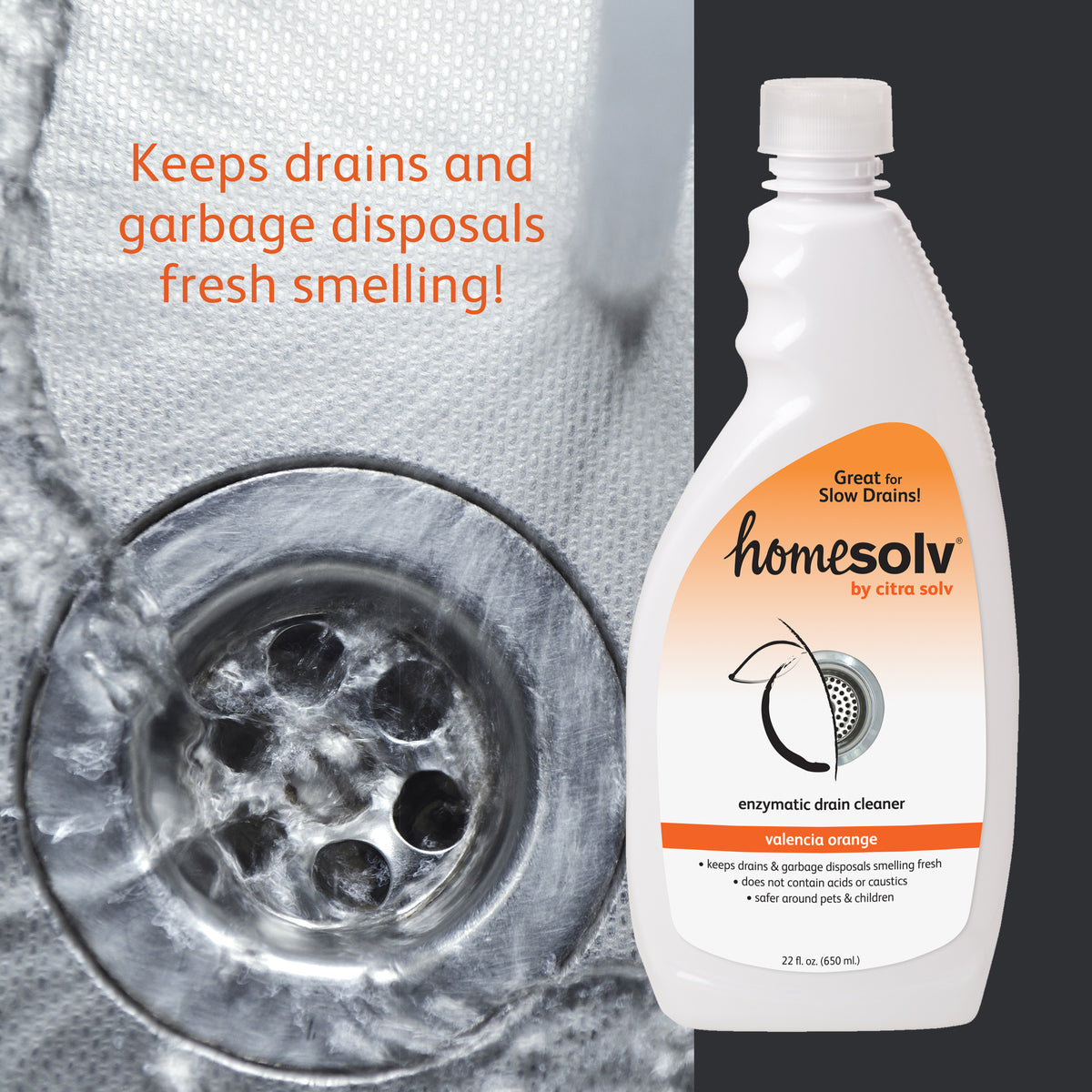 Drain Cleaner - Powerful Eco-Friendly Detergent & Dish Cleaner – Citra Solv